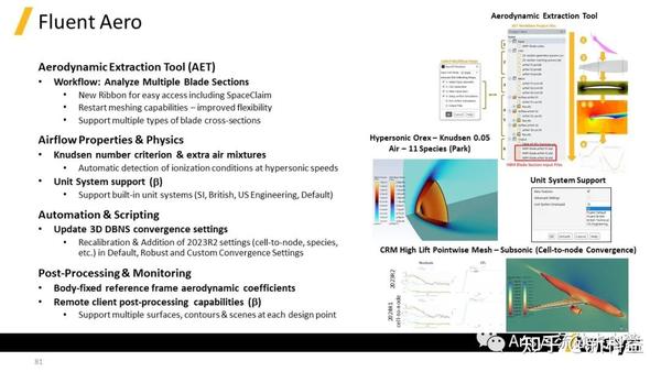 【2024R1】Fluent功能更新（下） - 知乎