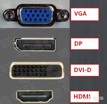 台式机电脑如何连接外接显示器 - 知乎