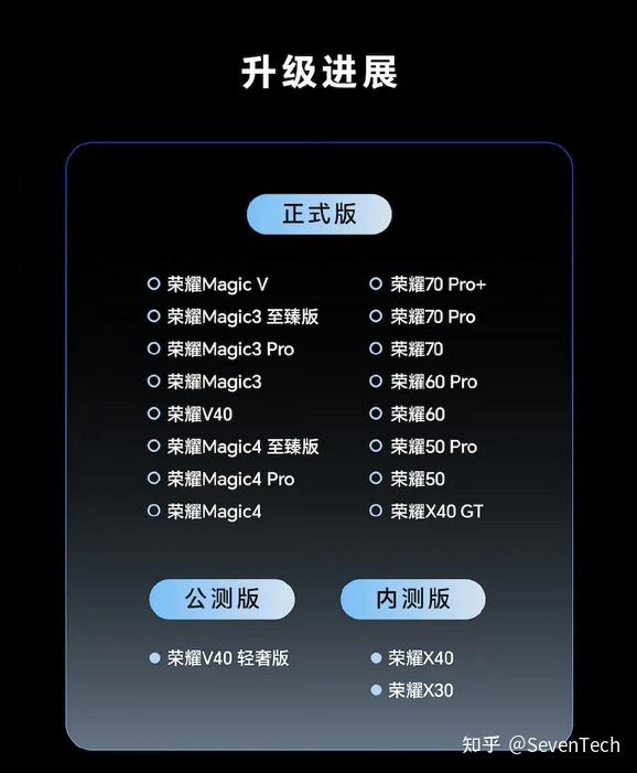 荣耀Magic5新的更新增强了相机性能，荣耀从Magic UI转向MagicOS