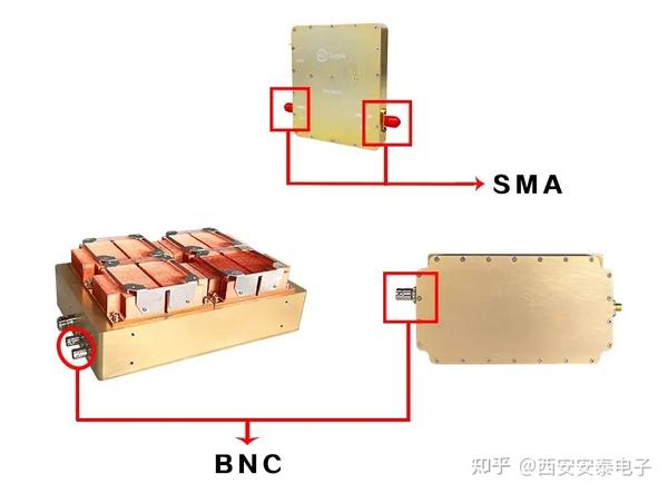 Aigtek安泰电子推出全固态、高集成、高兼容的ATA系列功率放大器模块 - 知乎