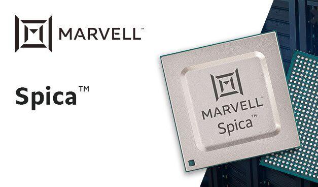 Marvell 推出业界首款用于云数据中心的 800G 多模光电平台 - 知乎