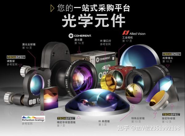 Chroma Technology Corp（美国） 双色镜 光学滤波器 公司简介美国Chroma Technology公司是一家主要生产干涉 ...