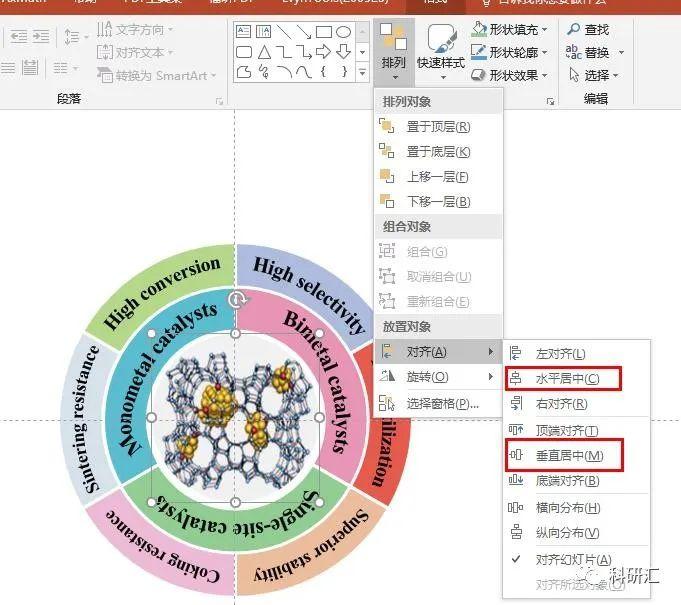 高阶技能，利用Origin轻松绘制漂亮的综述TOC！ - 知乎