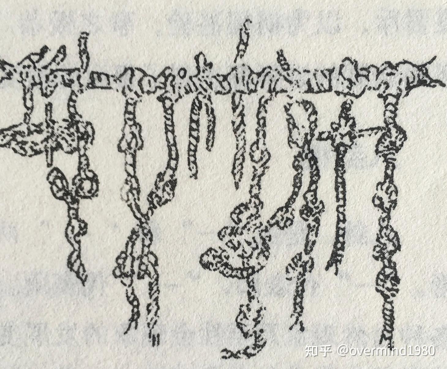 [oeasy]python0083_十进制数如何存入计算机_八卦纪事_BCD编码_Binary_Coded_Decimal - 知乎