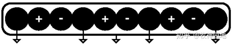 电平设计基础04：LVDS&CML 电平 - 知乎