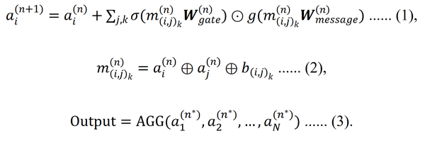 Atomistic Line Graph Neural Network(ALIGNN) - 知乎
