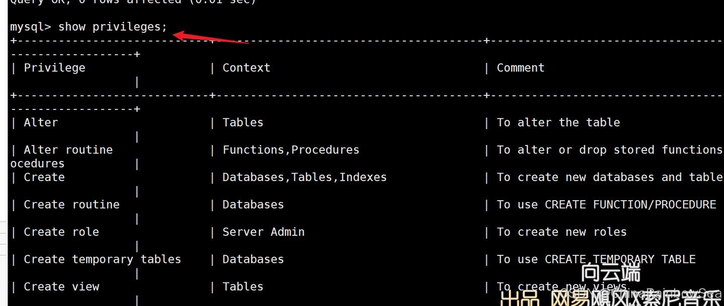 3 Mysql 用户与权限管理，角色管理详细说明操作配置 知乎 
