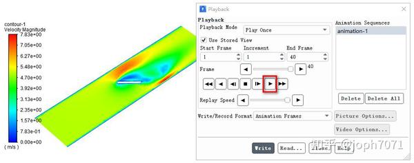 使用Fluent进行流场中的刚体旋转运动模拟 - 知乎