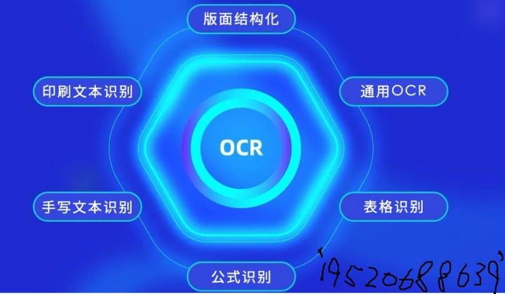 【OCR技术入门】用Yolo3+crnn解决OCR文字识别的基础模型 - 知乎