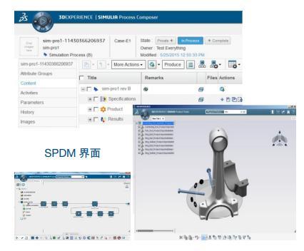 达索系统SPDM（仿真流程及数据管理平台）轻松实现仿真数据管理 - 知乎