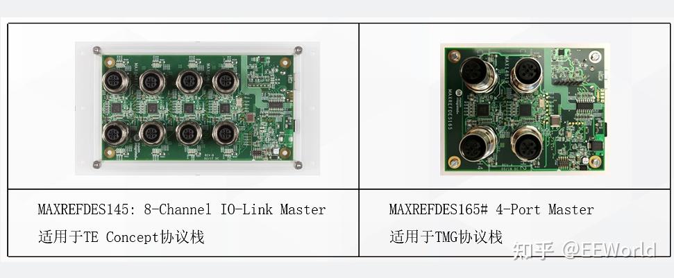 IO-Link——直至最后一米的连续通信 - 知乎