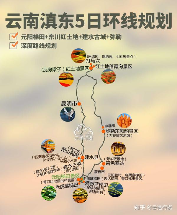云南滇东5日环线旅游攻略路线图（原创）东川红土地元阳梯田建水古城米轨小火车 知乎