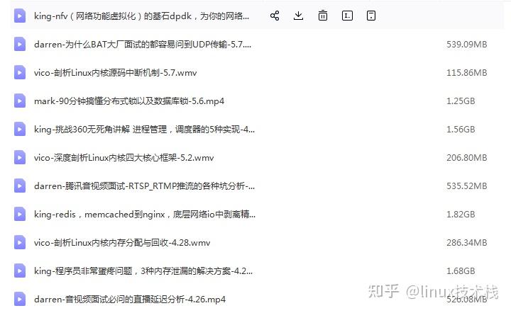 Linuxc - syslog使用方法小结 - 知乎