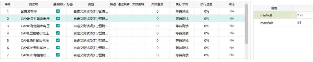 ZPS-CANFD总线分析仪：一键操作，全面评估CAN/CANFD节点健康状态 - 知乎