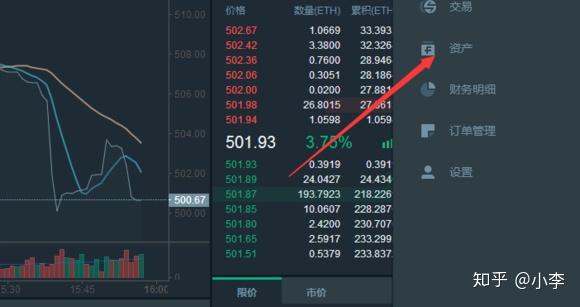 FCoin注册、充值、交易新手教程 - 知乎