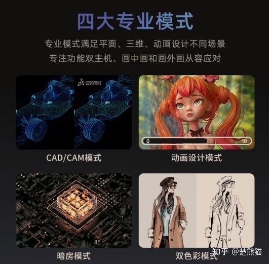 2K修图显示器，戴尔U2724D，AOC Q27U2D/P和明基2705Q三款显示器，哪款更适合？ - 知乎
