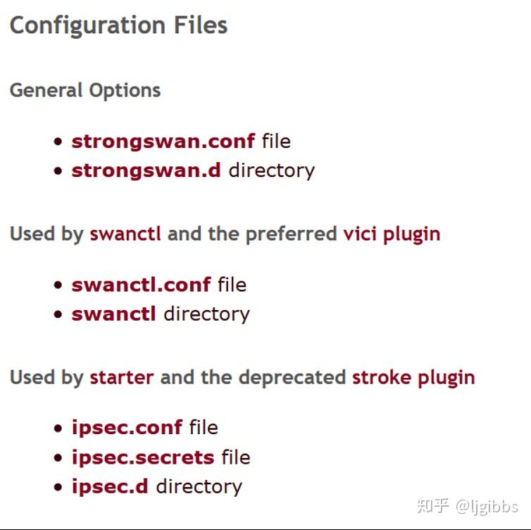 IP 安全与 IPsec 协议，实验A ：使用Strongswan 建立两台 PC 间安全通信 - 知乎
