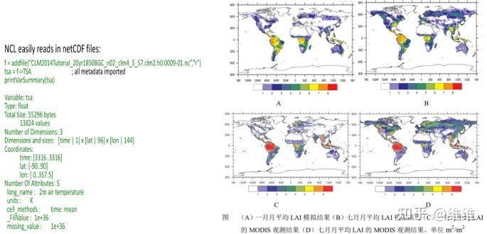 地球系统模式（CESM）实践技术应用 - 知乎