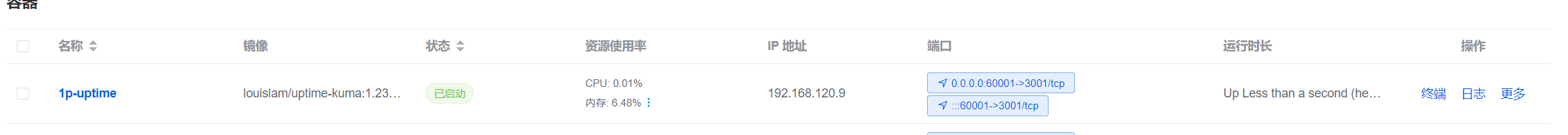 1Panel 新一代的 Linux 服务器运维、docker容器管理面板、快速演示，uptime、activemq - 知乎