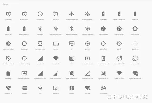 UI设计中的图标分为哪些类型？ - 知乎