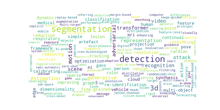 arXiv每日更新-20220921（今日关键词：detection, segmentation, 3d) - 知乎