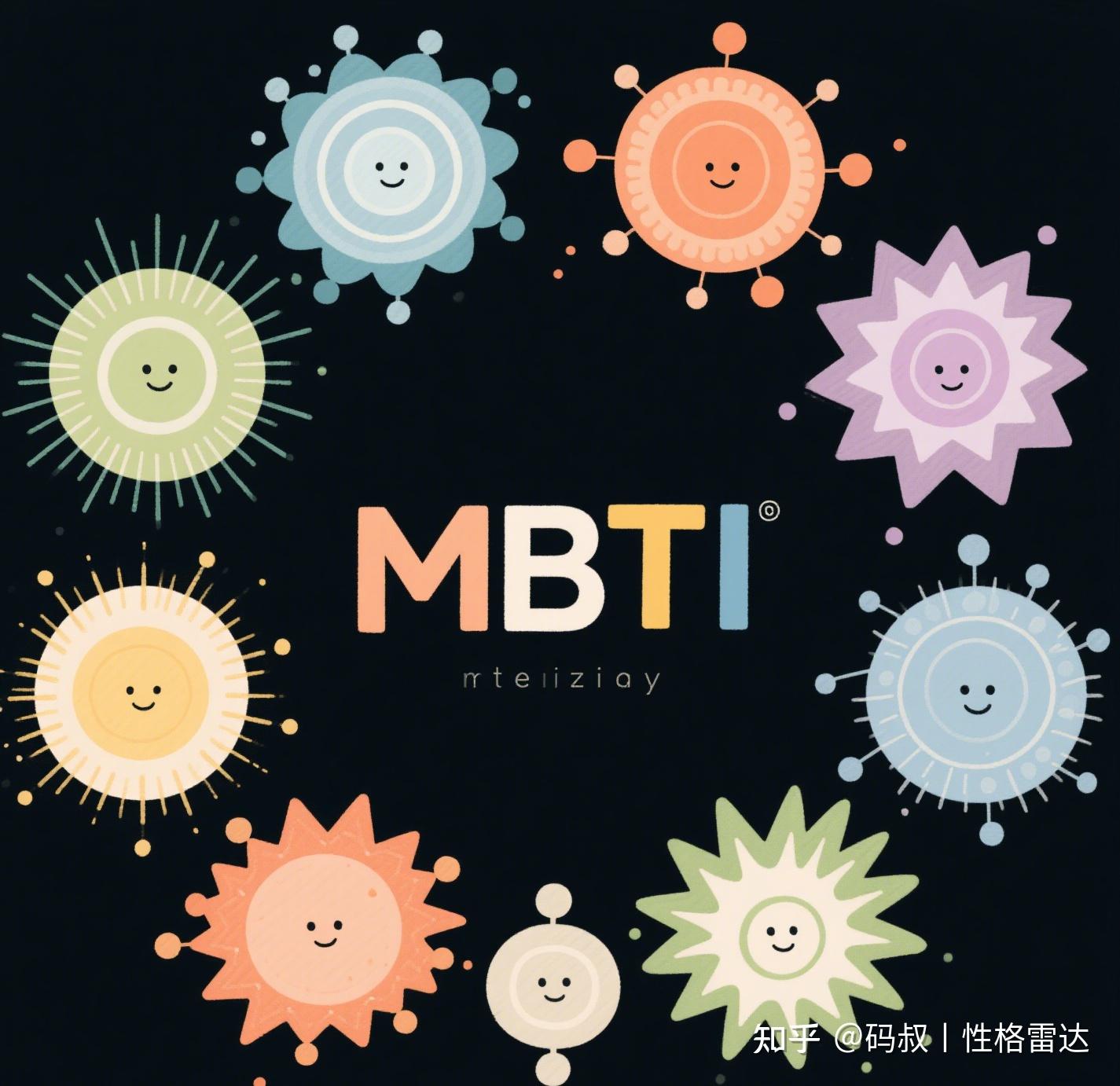 MBTI：探索自我性格的神奇密钥，你是哪一种？ - 知乎