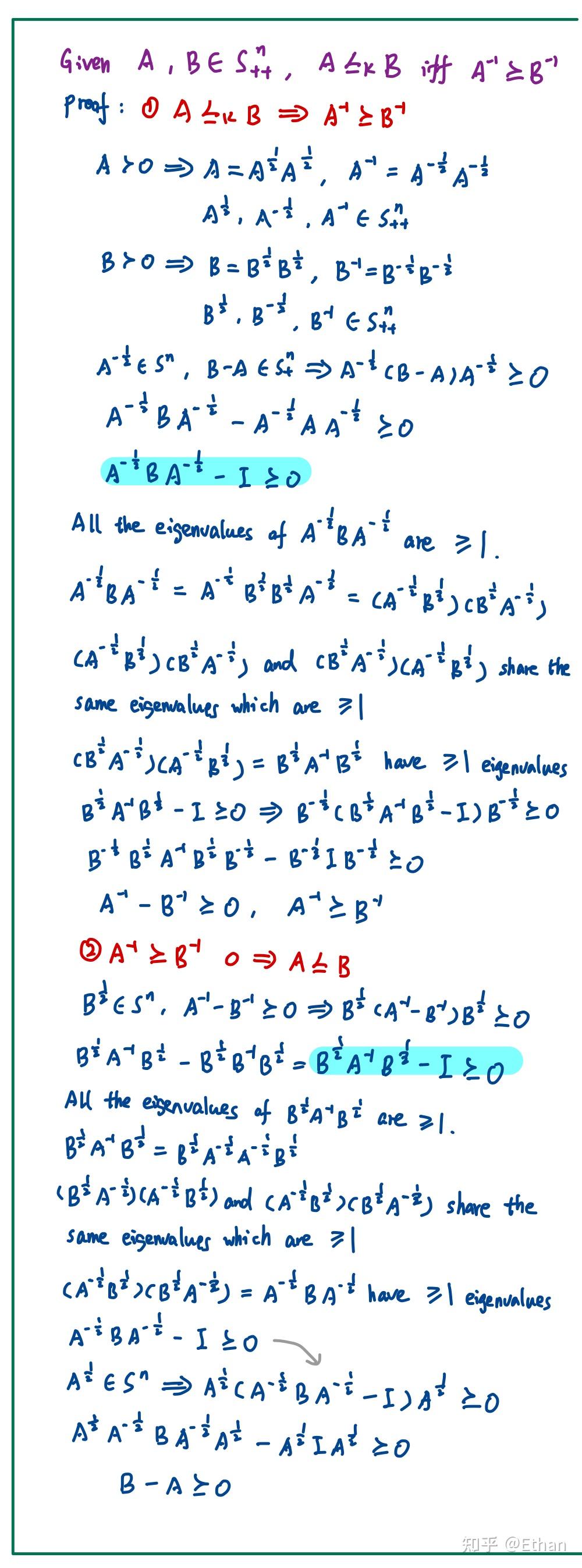 如何理解两个正定矩阵比较大小等价于椭圆比较大小 - 知乎