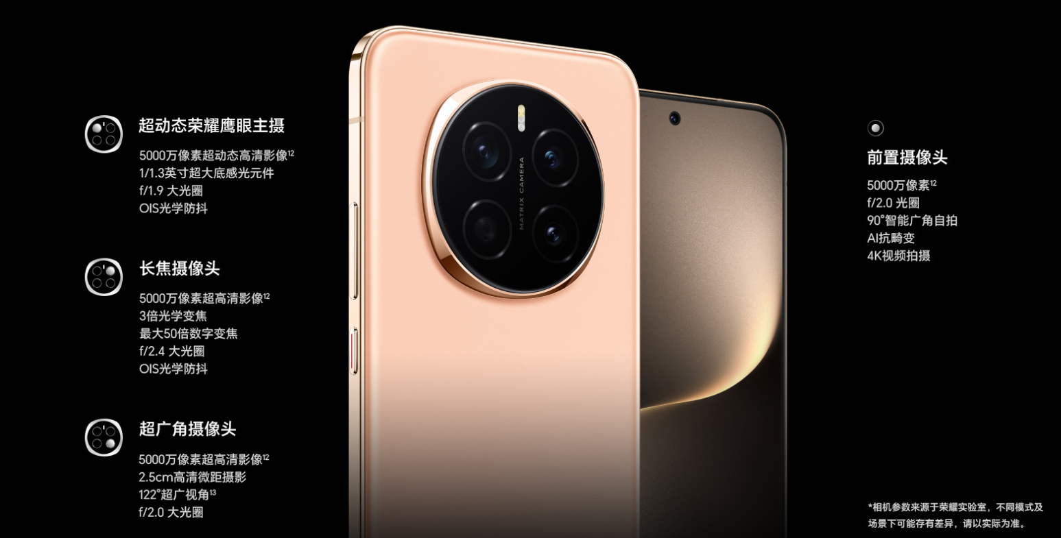 红米K80PRO 16+512和荣耀Magic7 16+512同价格选哪个？ - 知乎