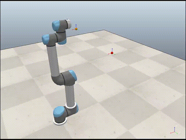 Dynamic Movement Primitives介绍及Python实现与UR5机械臂仿真 - 知乎