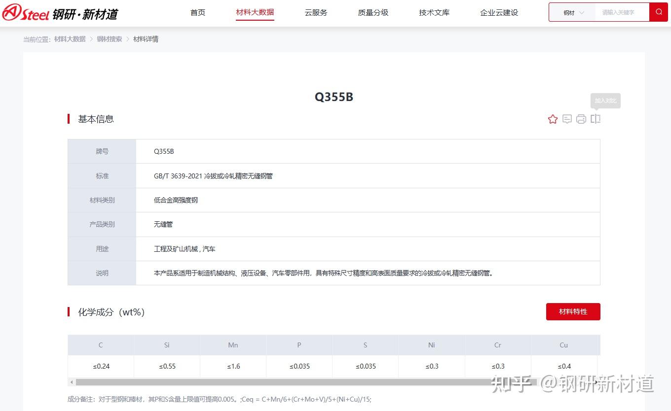 Q355B是什么材料？ - 知乎
