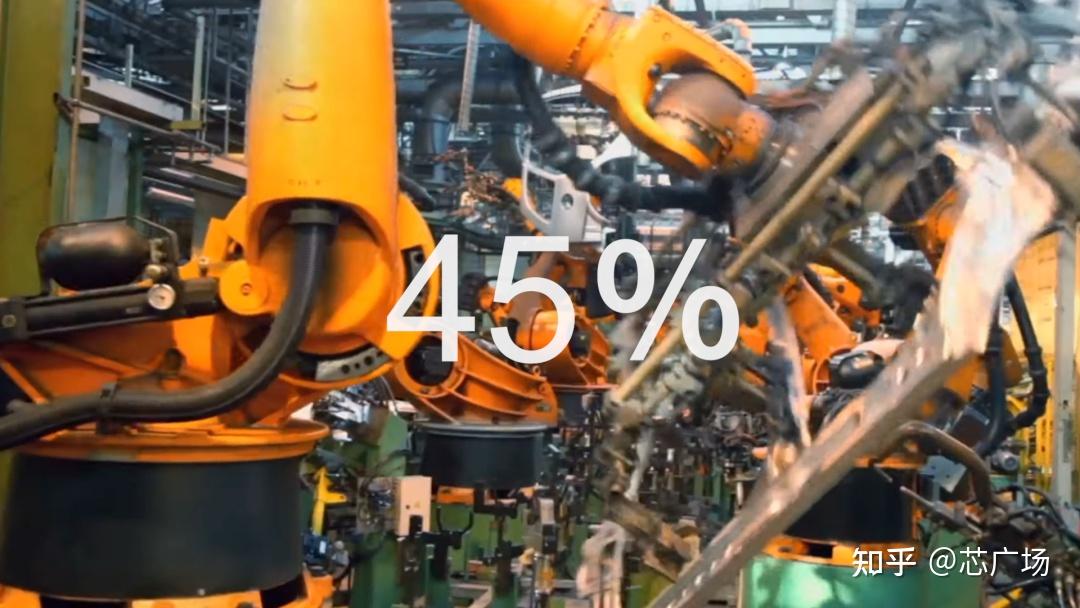 TI德州仪器 | 全球模拟芯片巨头，它的发家史！ - 知乎