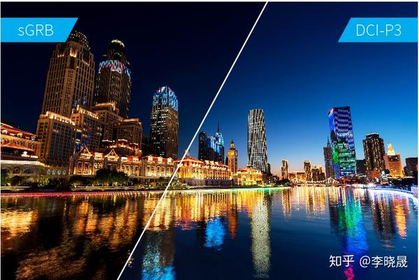 为什么设计师首选DCI-P3色域的屏幕? - 知乎