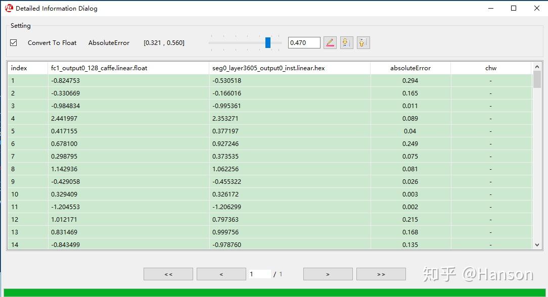 海思NNIE之Mobilefacenet量化部署 - 知乎