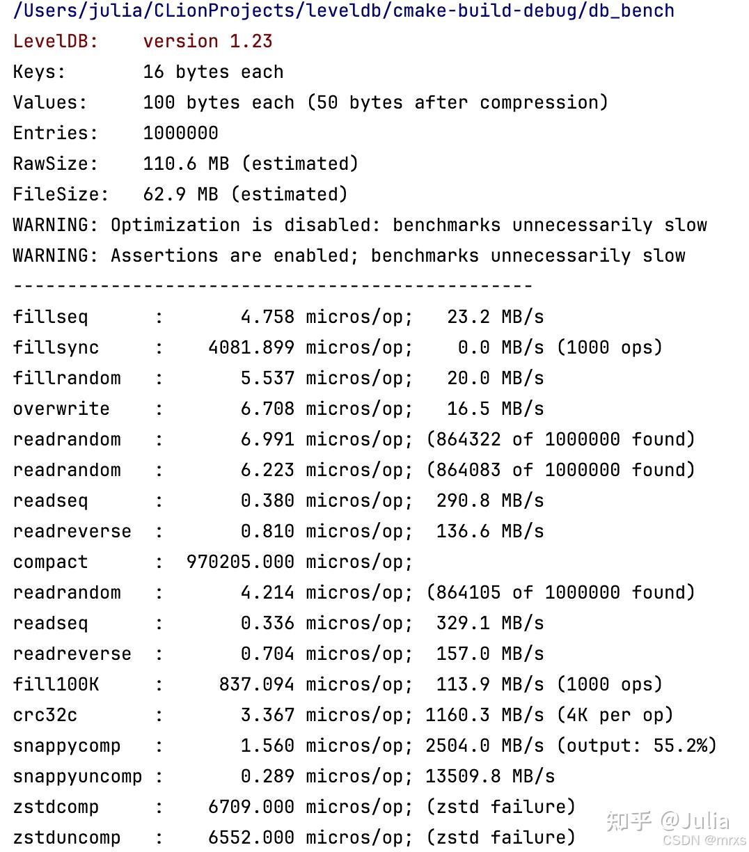 LevelDB 源码-编译与Demo - 知乎