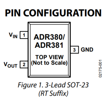 ADI在线商城丨8大类热门产品已上线，你的工业6·18热卖开始啦 - 知乎