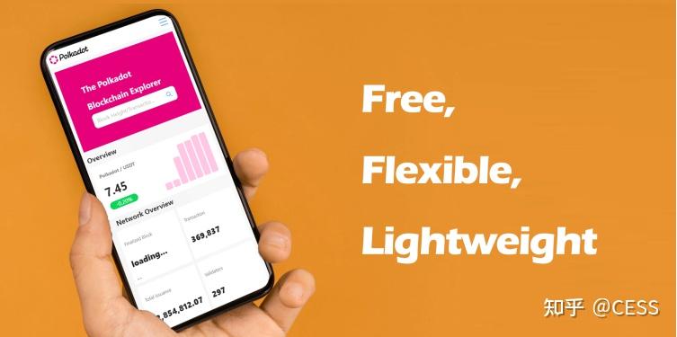 CESS 选择 Substats，为用户提供区块链浏览器的最佳体验 - 知乎
