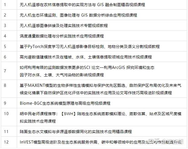 DSSAT模型详解 - 知乎