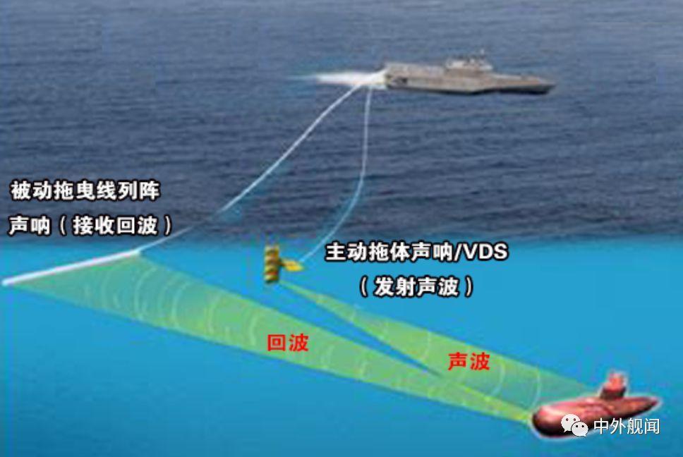【我也在长大】054A“新青年”的成长史 - 知乎
