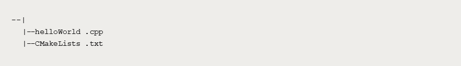 技术分享 | CMake Preset 项目实践 - 知乎