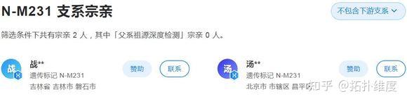 K-M525、NO-M214野生型基本源于中国东部，并非走南线 - 知乎