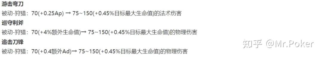 S40新赛季前瞻：T0野王又被削，打野刀第5次改版，孙悟空回归T0？ - 知乎
