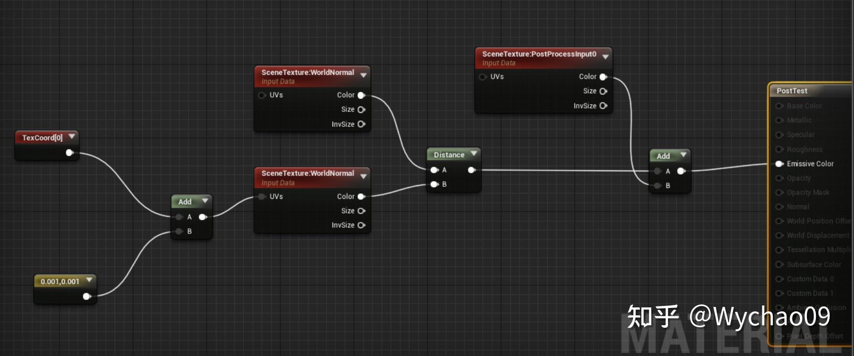 UE4/5 开发面试题：Unreal - 知乎
