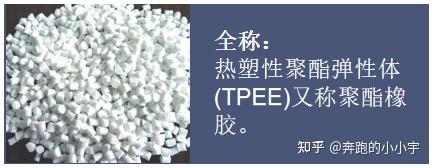 跑鞋中底材料解密 - 知乎