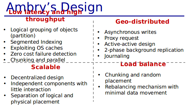 LinkedIn Ambry Object Store - 知乎