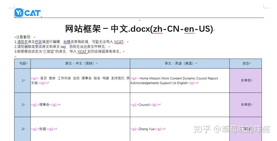 YiCAT教程 (4) 译员如何玩转YiCAT之基础篇 - 知乎