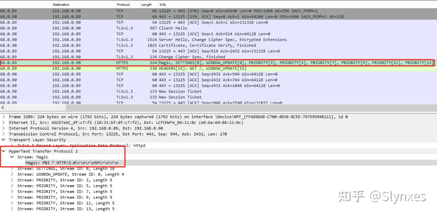 Nginx配置HTTPS详解 - 知乎