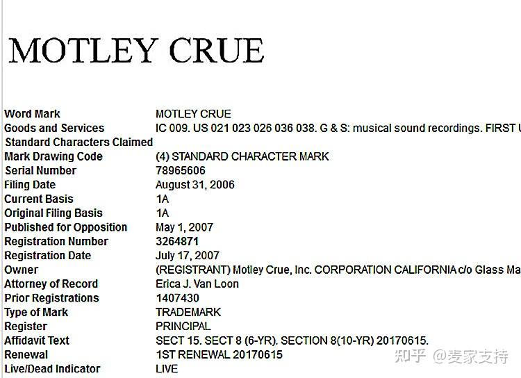 速看！MÖTLEY CRÜE 乐队近期发案维权，代理律所Keith提起诉讼！原告已申请TRO临时禁令！ - 知乎