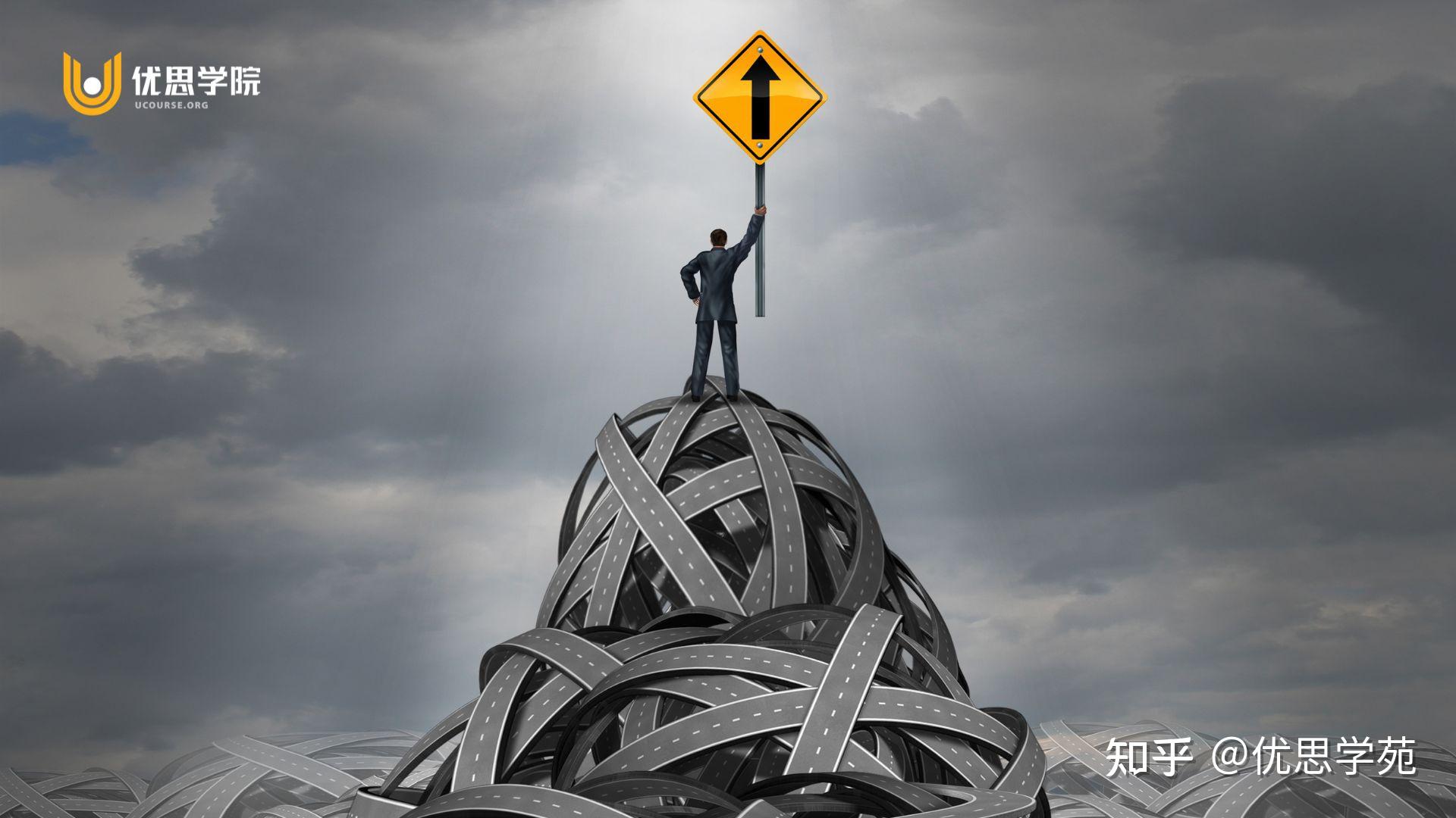 什么是BPR？ - 知乎