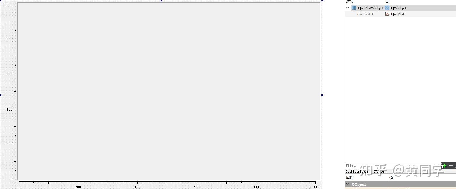 Qwt笔记(二)之QwtPlot简单使用 - 知乎