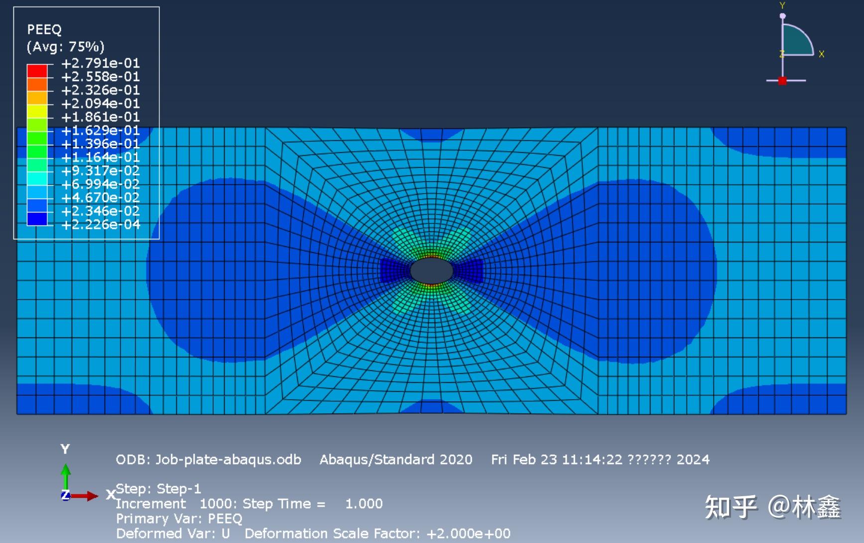 各向同性硬化von Mises率无关弹塑性本构理论以及umat源代码 - 知乎
